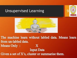 Machine learning introduction by arpit_sharma | PPT