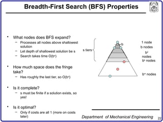Machine Learning Lecture number six.pptx