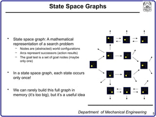 Machine Learning Lecture number six.pptx