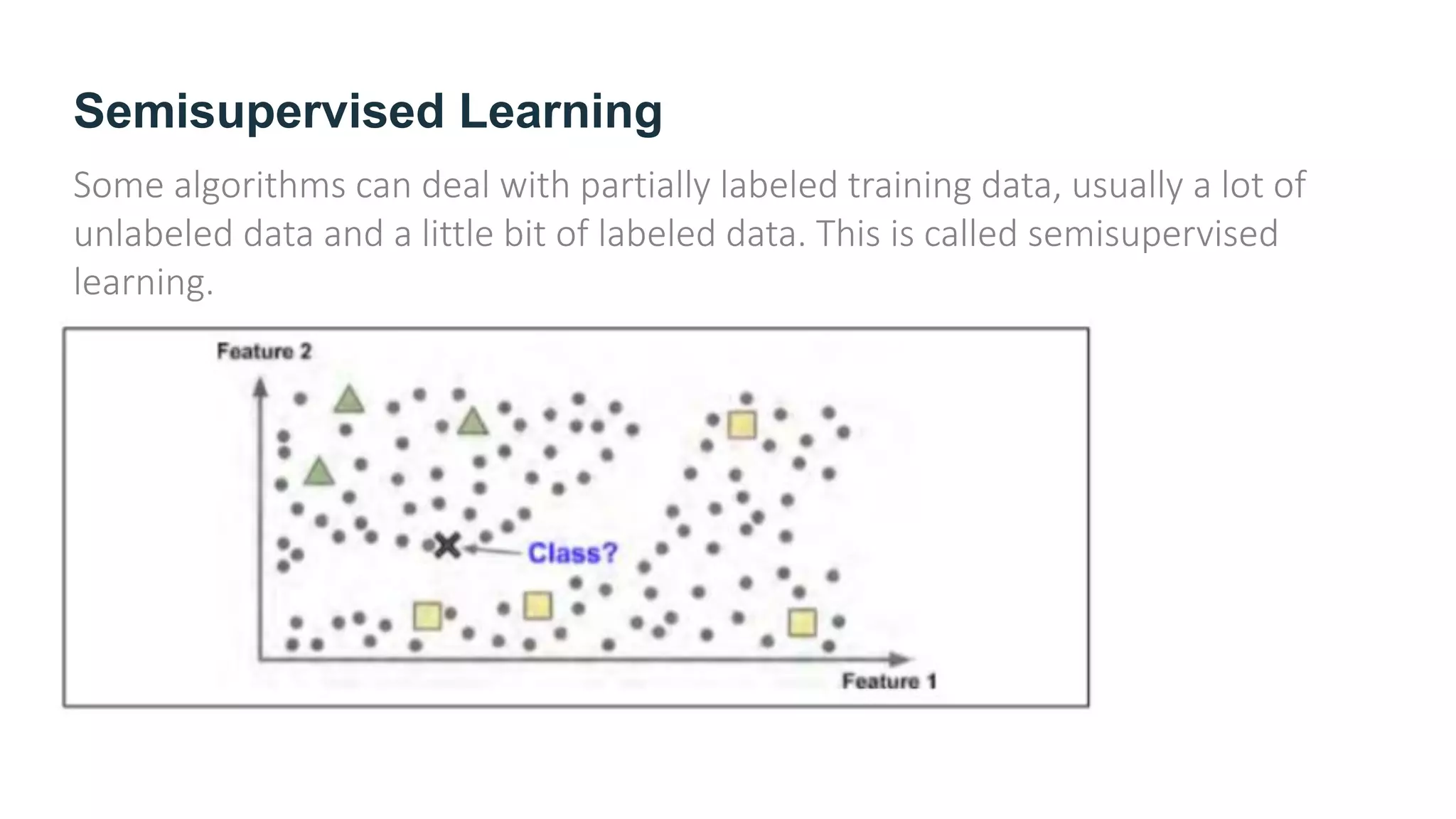Machine Learning Landscape | PDF