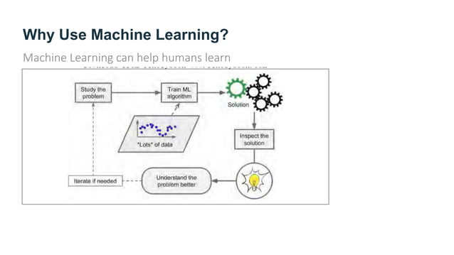 Machine Learning Landscape | PDF