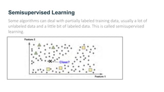 Machine Learning Landscape | PDF