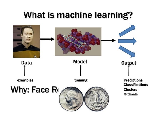Machine Learning Lecture | PPT