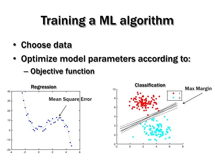 Machine Learning Lecture