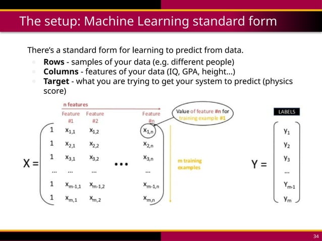 Machine Learning course Lecture number 1.pptx