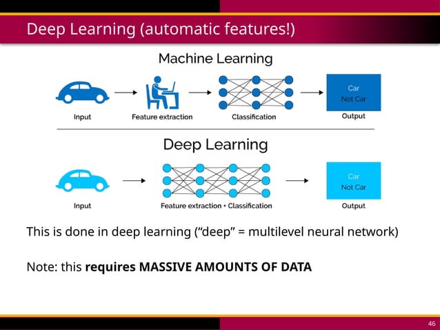 Machine Learning course Lecture number 1.pptx