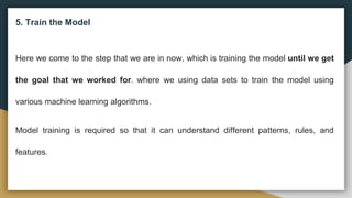 Machine Learning Life Cycle_Dr.Balamurugan.pptx