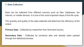 Machine Learning Life Cycle_Dr.Balamurugan.pptx