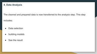 Machine Learning Life Cycle_Dr.Balamurugan.pptx