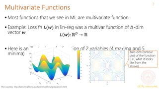 Machine learning mathematicals.pdf