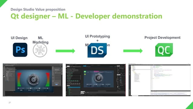 Machine learning meets embedded development | PPT