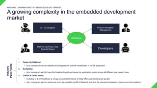 Machine learning meets embedded development | PPT