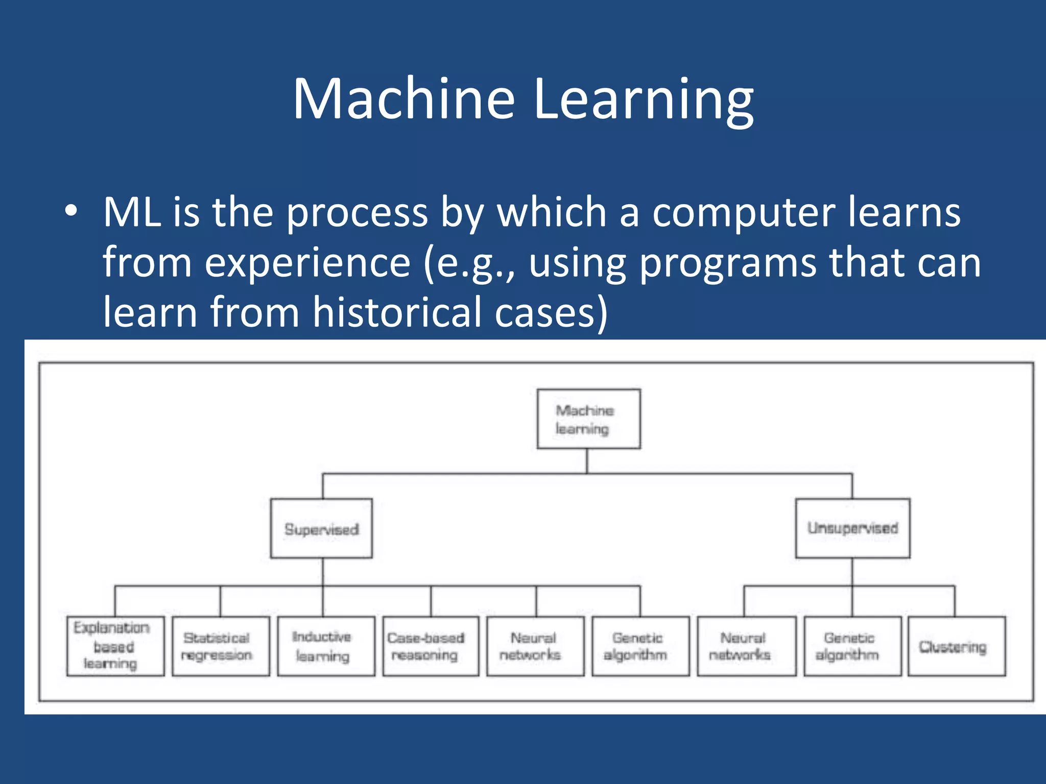Machine Learning Methods 2.pptx