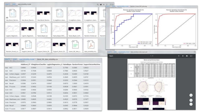 Machine learning methods for chemical properties and toxicity based ...