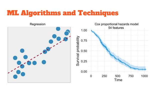 Machine Learning for Disease Prediction | PPTX
