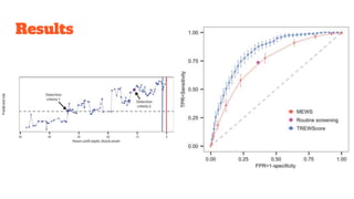 Machine Learning for Disease Prediction | PPTX