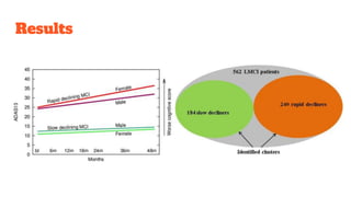 Machine Learning for Disease Prediction | PPTX