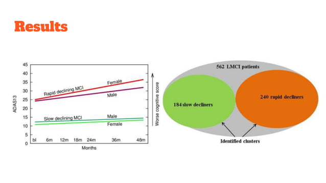 Machine Learning for Disease Prediction | PPT