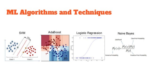 Machine Learning for Disease Prediction