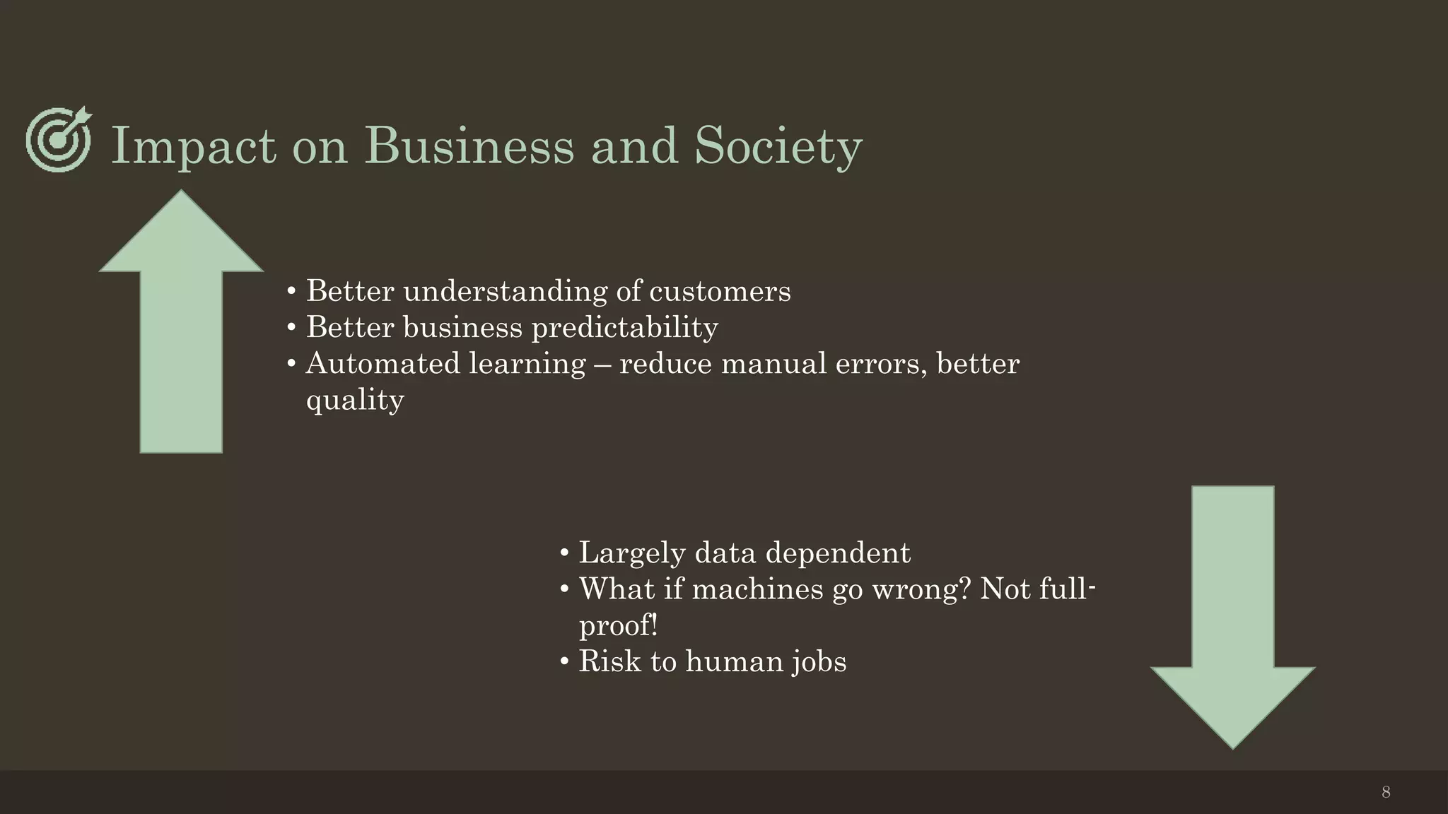 Human and Machine Learning | PPT