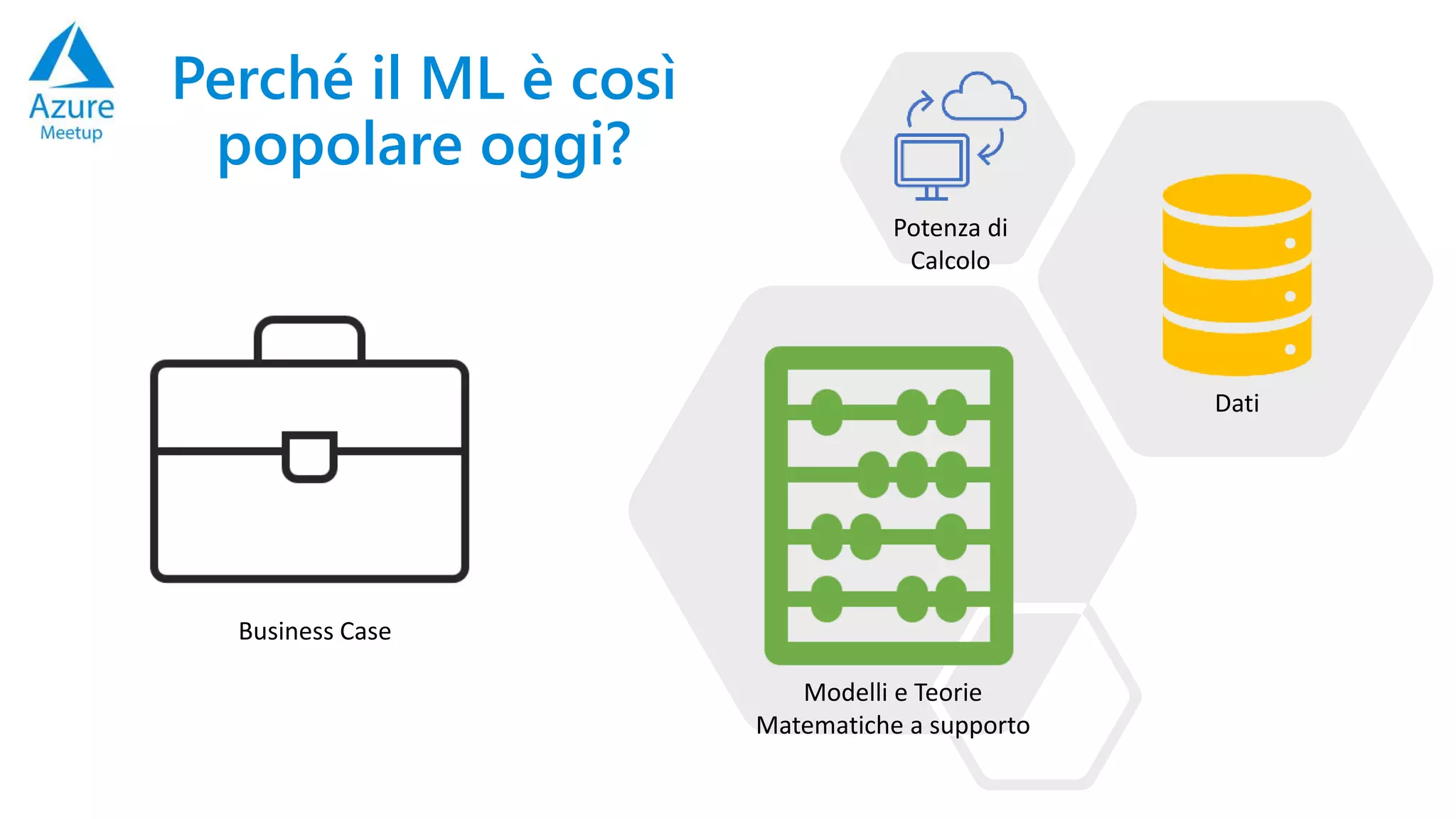 Machine Learning Models Continuous Deployment On Azure Using Devops Ppt