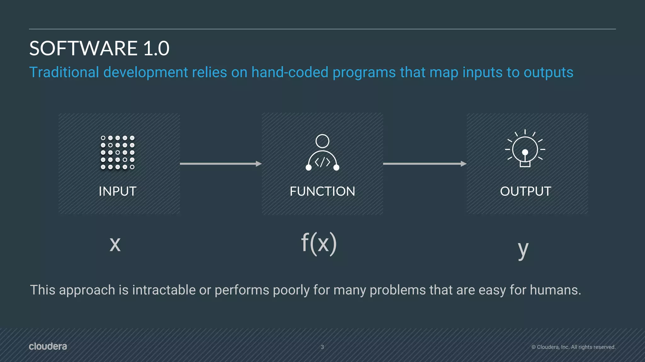 Machine Learning Models: From Research to Production 6.13.18