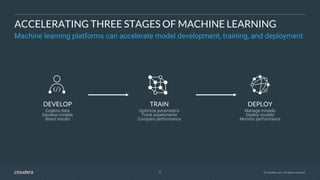 Machine Learning Models: From Research to Production 6.13.18