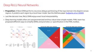 Machine Learning Model Validation (Aijun Zhang 2024).pdf