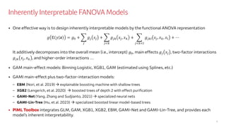 Machine Learning Model Validation (Aijun Zhang 2024).pdf