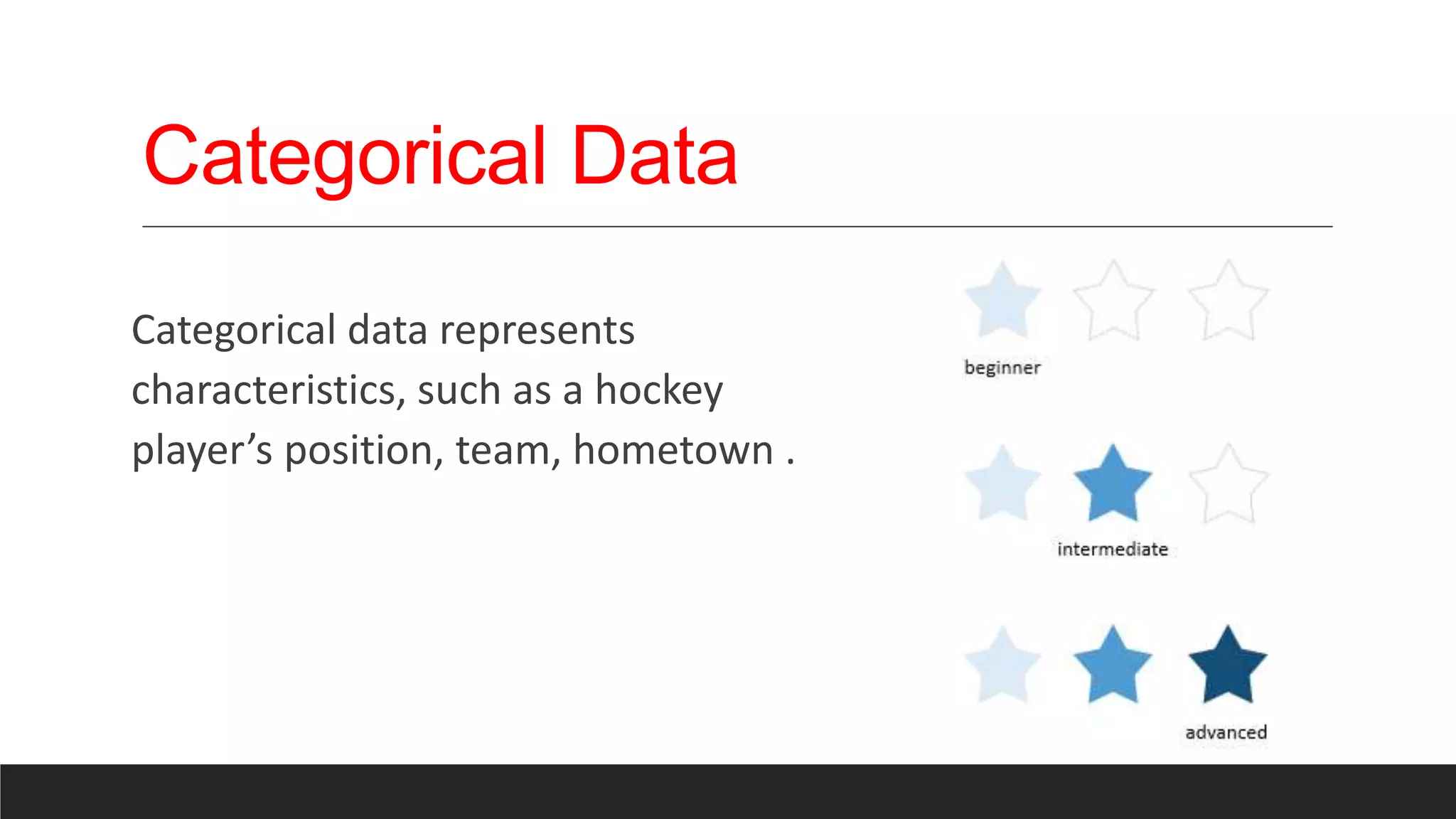 Machine learning module 2 | PPT