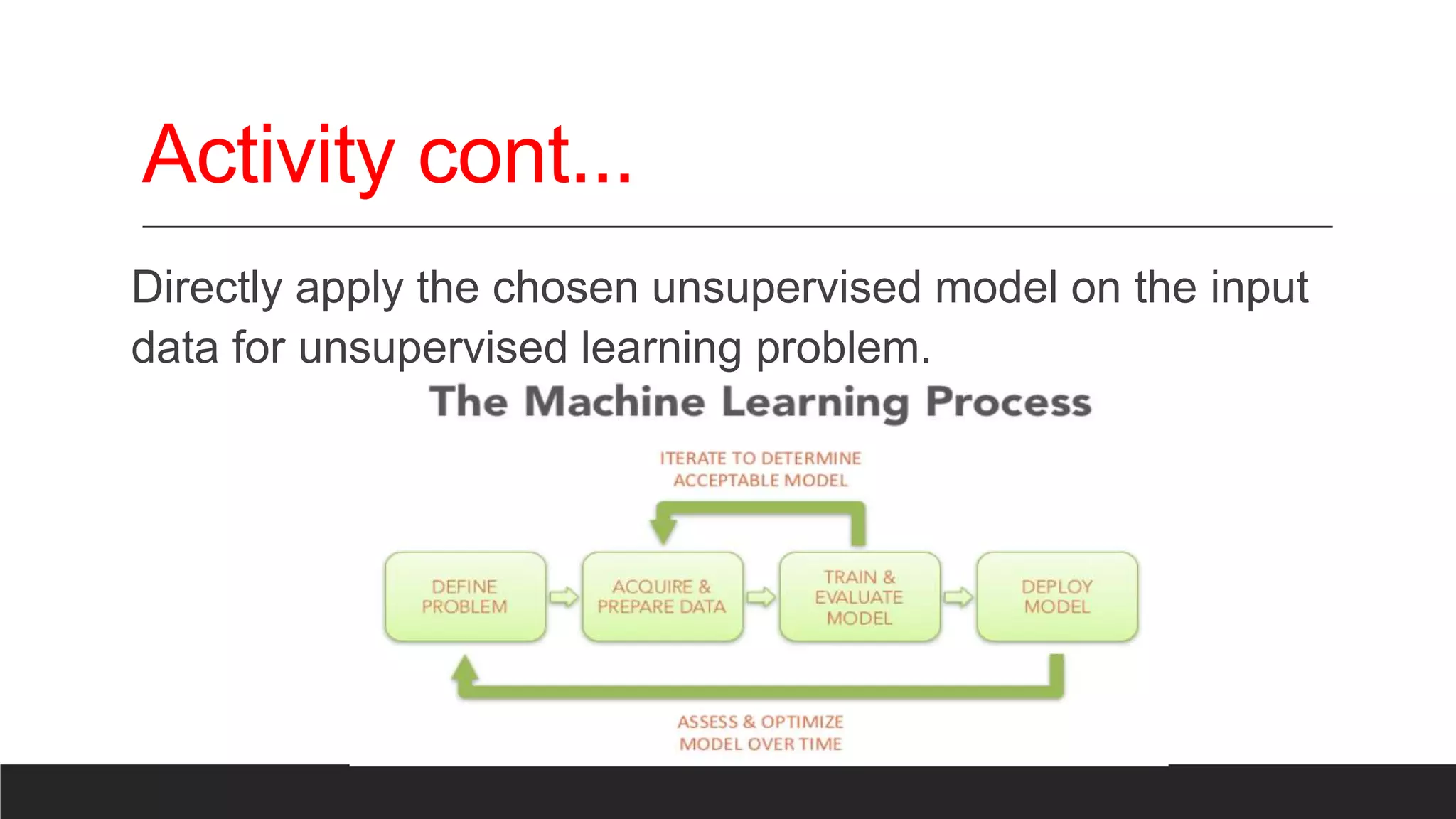 Machine learning module 2 | PPT