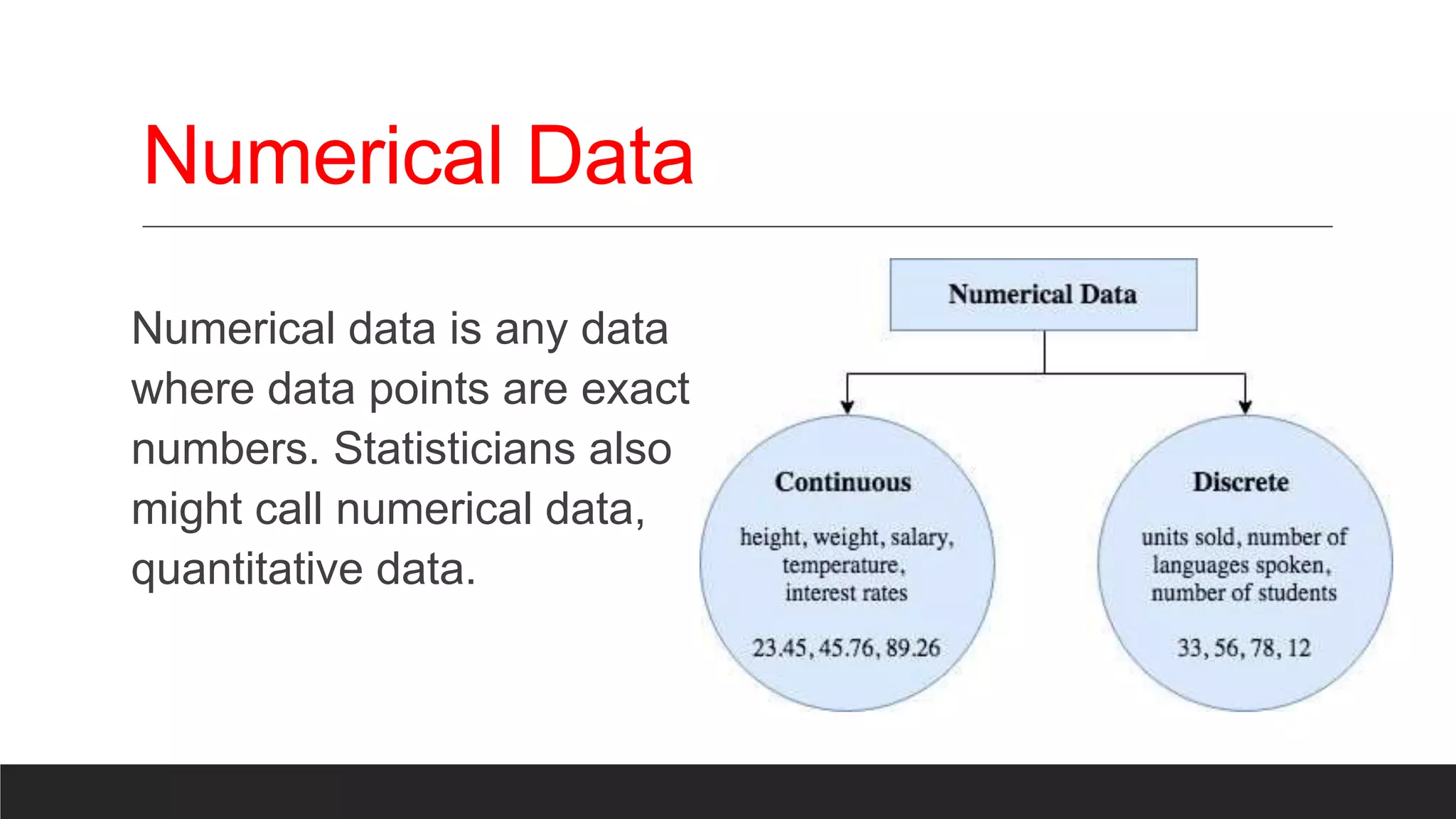 Machine learning module 2 | PPT