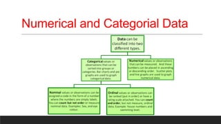 Machine learning module 2 | PPT