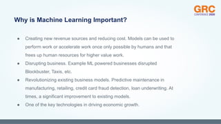 GRC 2020 - IIA - ISACA Machine Learning Monitoring, Compliance and ...