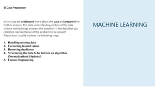 Machine Learning.pptx