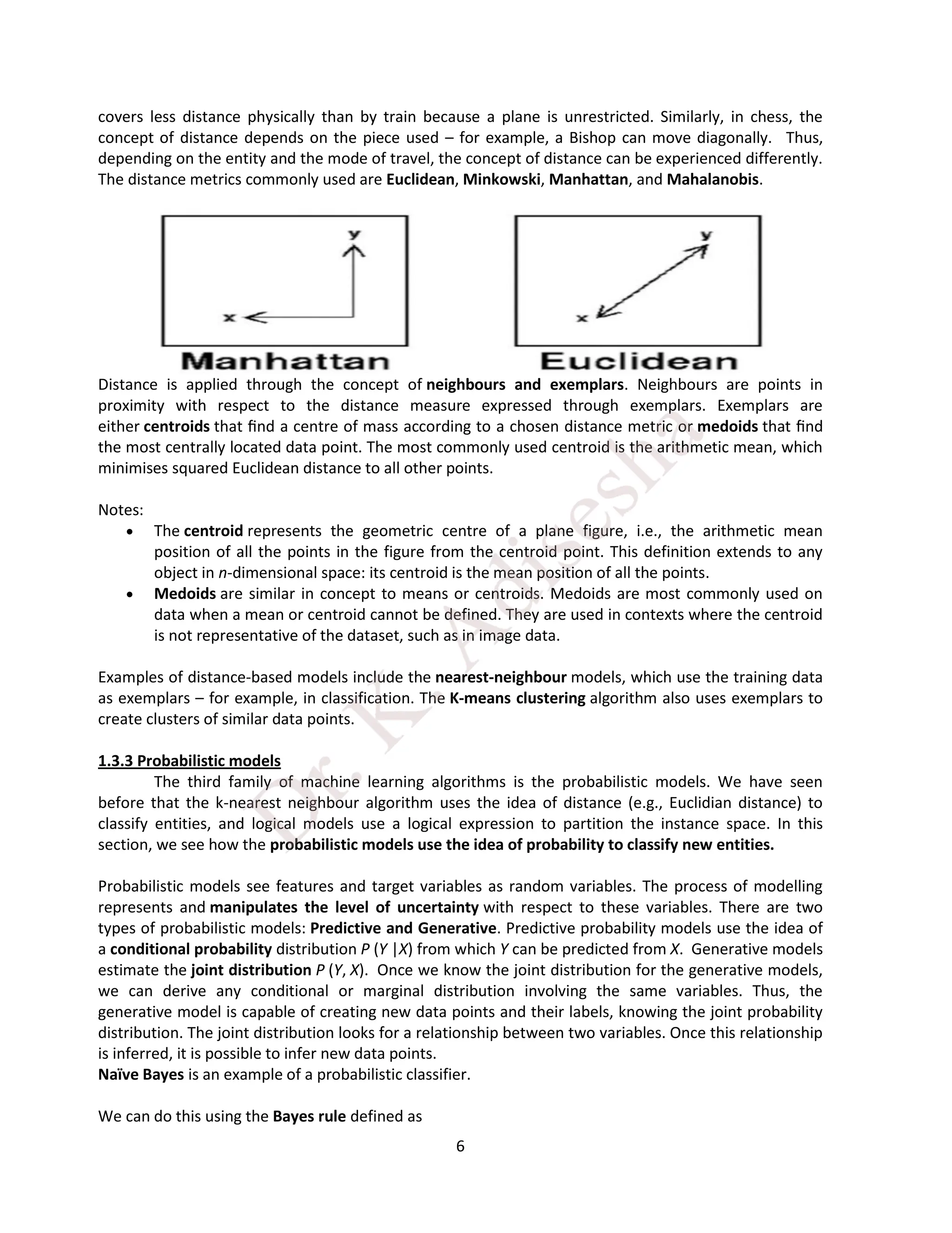 MACHINE LEARNING Notes by Dr. K. Adisesha | PDF