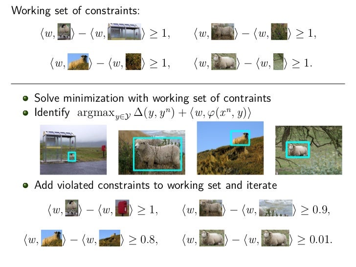 Machine Learning Of Structured Outputs