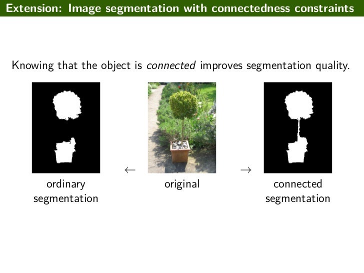 Machine Learning Of Structured Outputs
