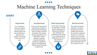 Machine learning overview | PPT
