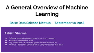 A General Overview of Machine Learning | PPT