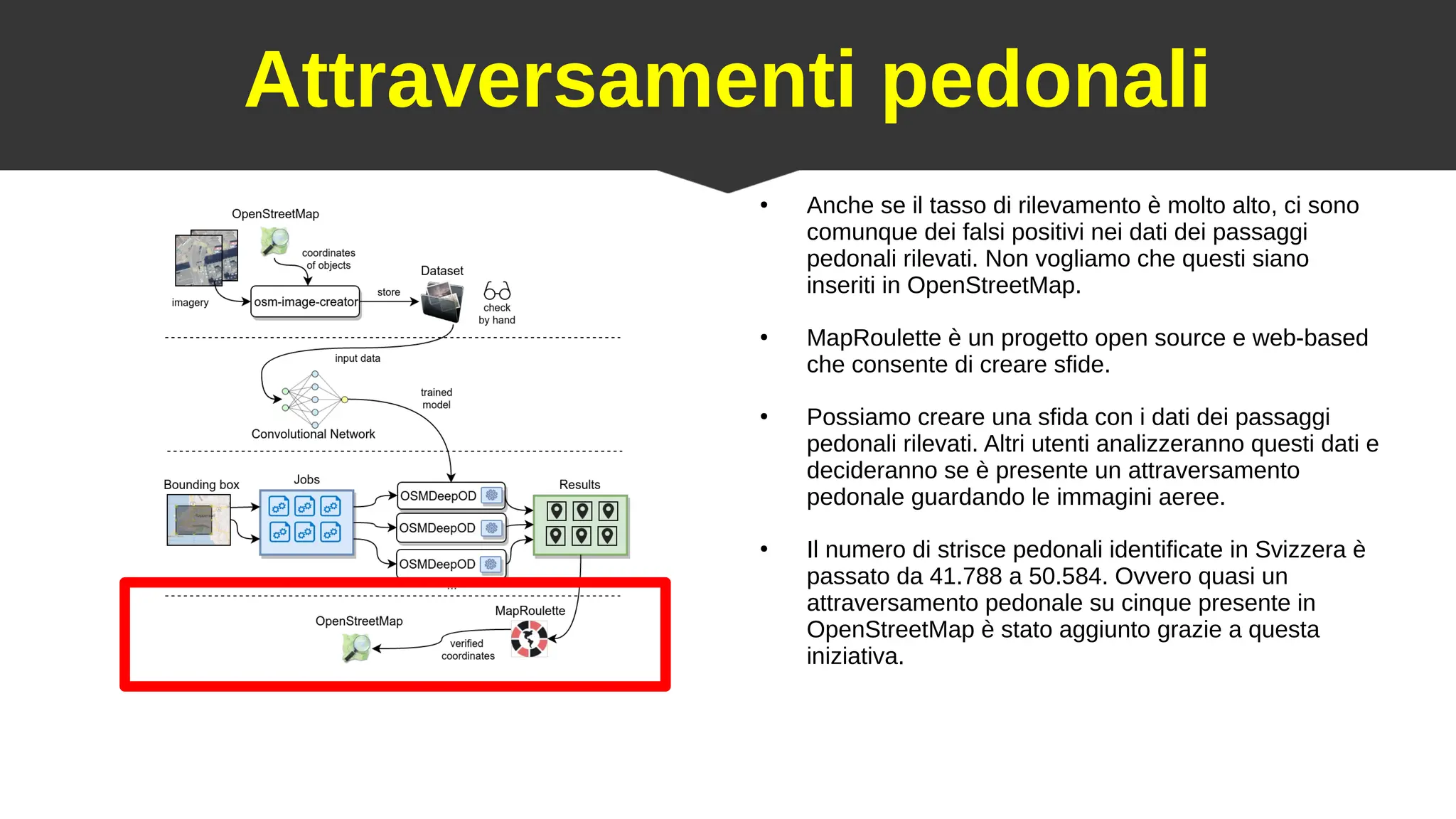 Machine learning per OSM (OpenStreetMap) | PPT