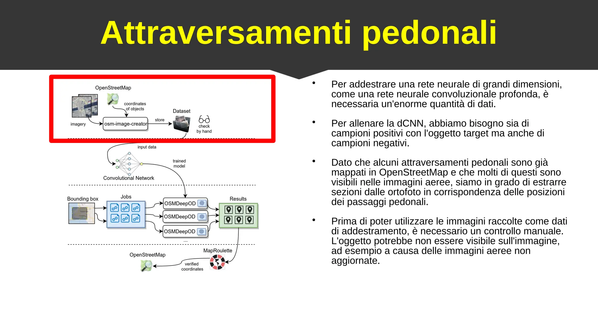 Machine learning per OSM (OpenStreetMap) | PPT