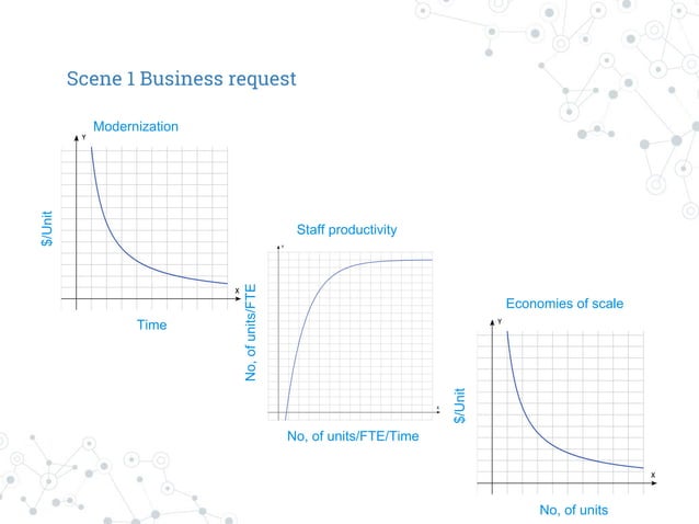 Machine Learning Pipeline Ppt 