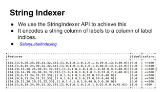 Machine learning pipeline with spark ml | PPT