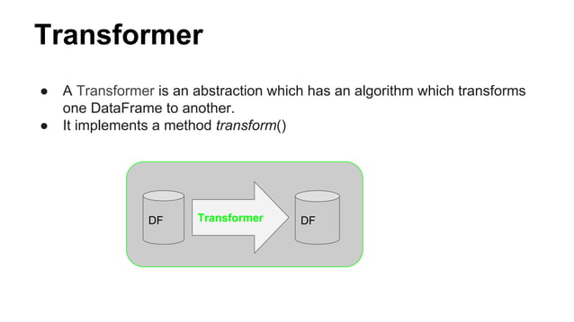 Machine learning pipeline with spark ml | PPT