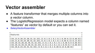 Machine learning pipeline with spark ml | PPT
