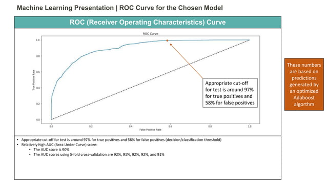 Machine Learning Project - 1994 U.S. Census | PPTX | Web Development ...