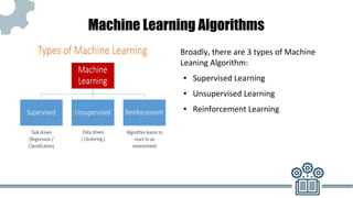 From 0 to Hero : Machine Learning Complete Guide | PPT