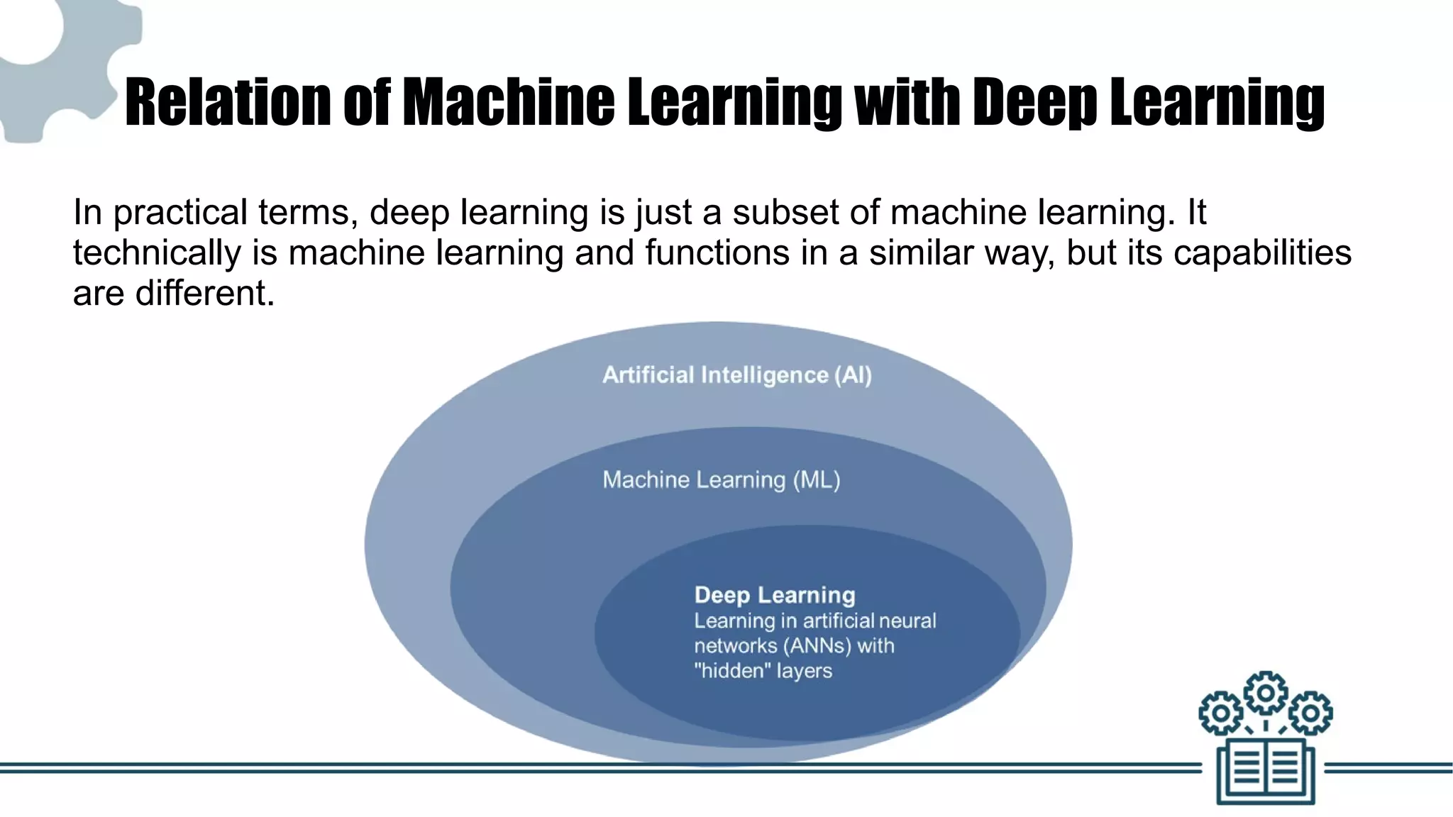 The Complete Machine Learning Resource | ODP