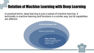 The Complete Machine Learning Resource | ODP